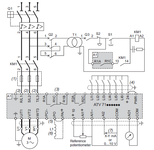 کنترل دور اشنایدر مدل ATV71 | نت الکتریک | اینورتر | درایو| کاربرد سنگین