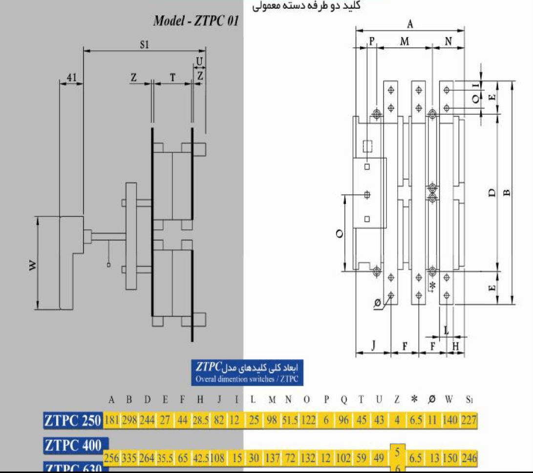 کلید دوطرفه زاویر - نت الکتریک کلید برق شهر/ ژنراتور- سه پل - عملکرد دستی