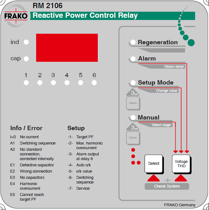 رگولاتور خازنی فراکو | نت الکتریک | RM2106 | RM2112 | کنترلر بانک خازنی ...